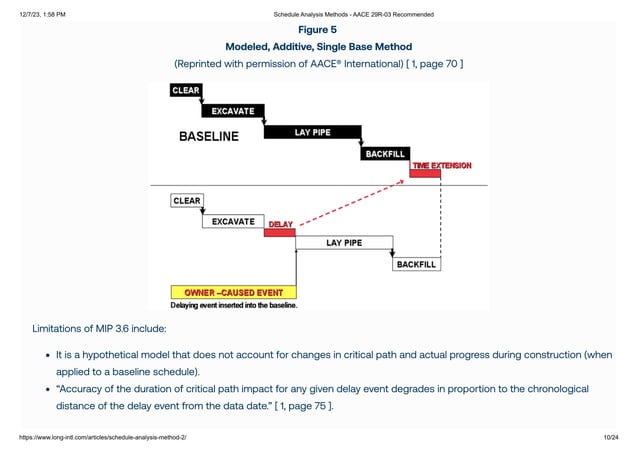 Schedule Analysis Methods - AACE 29R-03 Recommended.pdf | Law