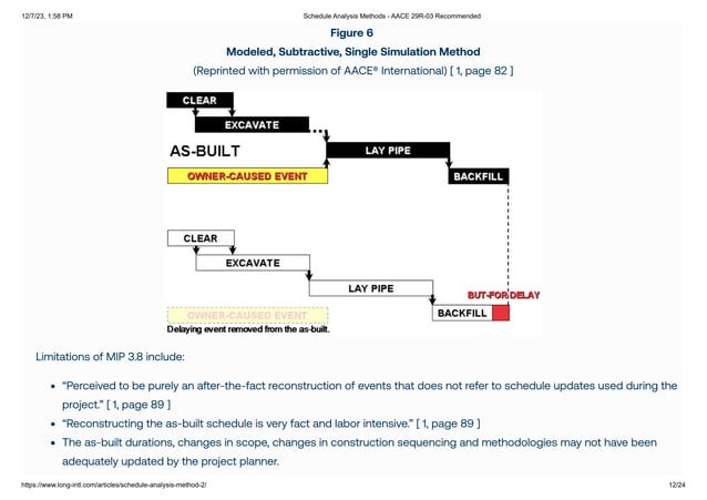 Schedule Analysis Methods - AACE 29R-03 Recommended.pdf | Law