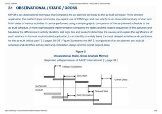 Schedule Analysis Methods - AACE 29R-03 Recommended.pdf