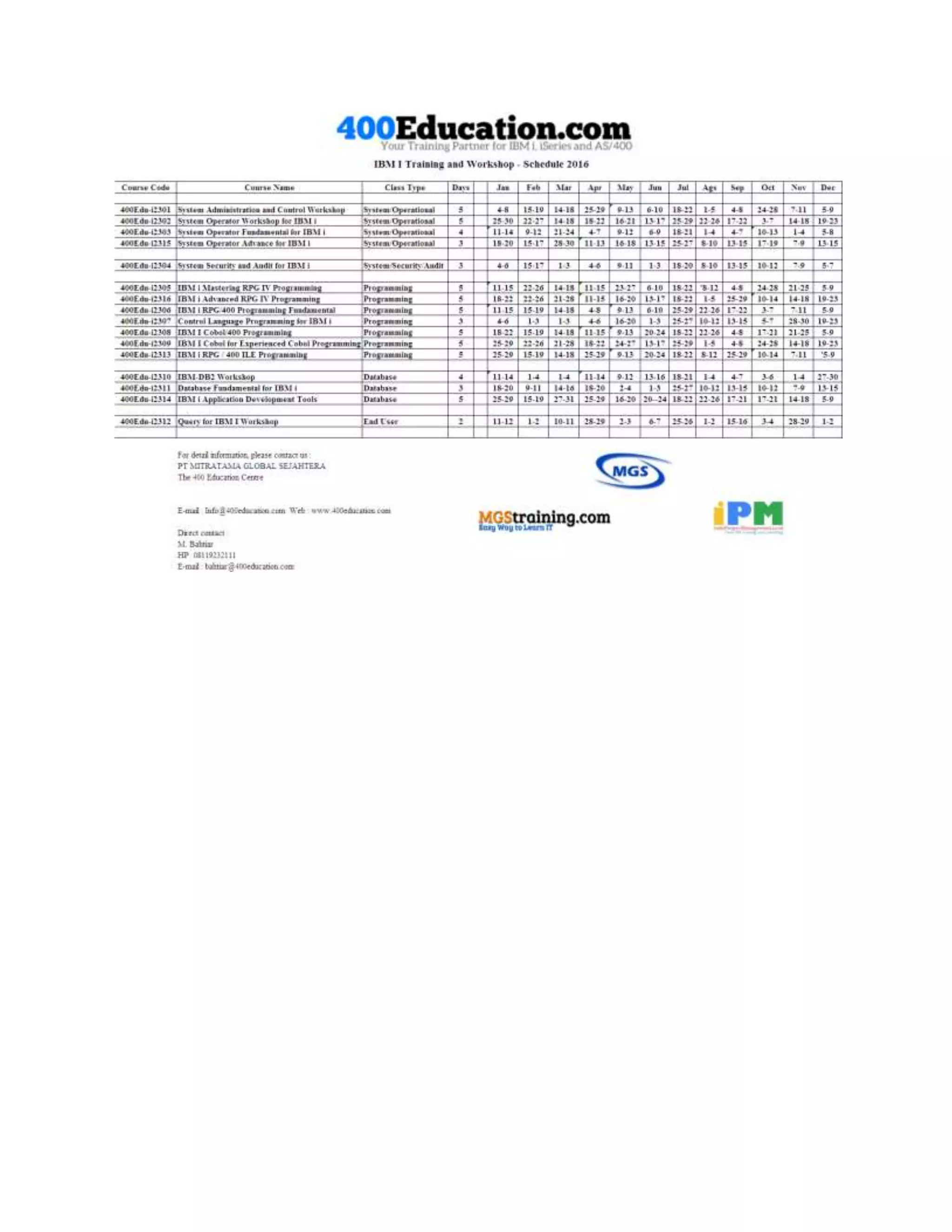 Schedule as 400 ibm i iseries | PDF