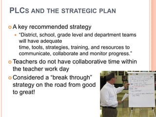 Schedule Change Board Presentation | PPTX