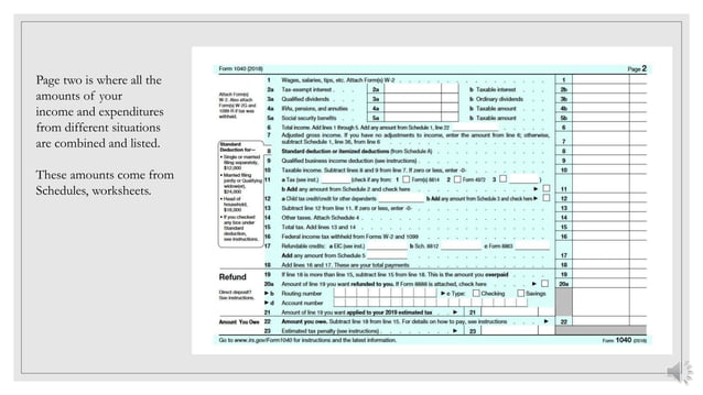 Schedule C Presentation | PPTX | Business Accounting & Finance | Business