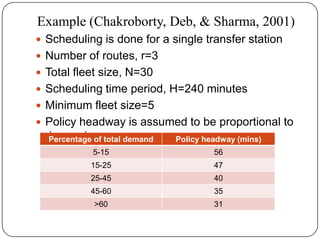 Schedule determination of a multiple route transit system | PPTX