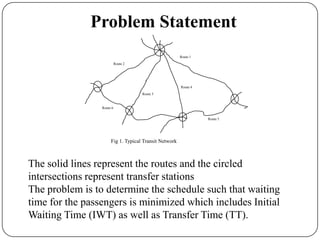Schedule determination of a multiple route transit system | PPTX