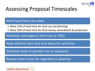 APMP Foundation: Proposal Schedule Development | PPTX | Graphics ...