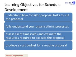 APMP Foundation: Proposal Schedule Development | PPTX | Graphics ...