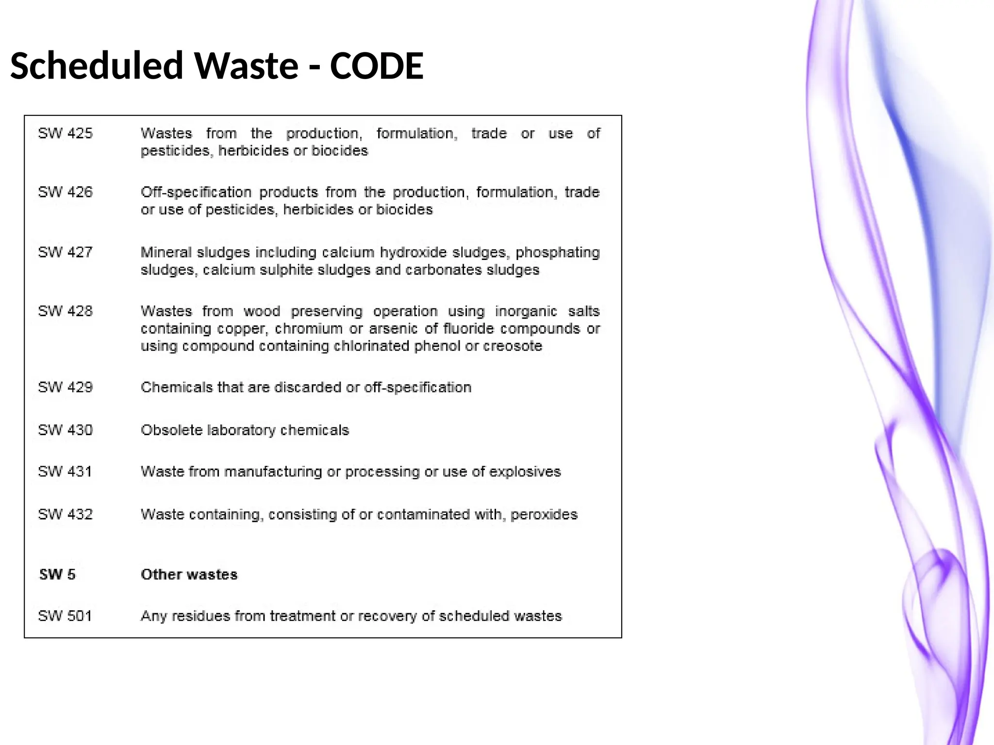 Scheduled Waste Management Training ( 1day).pptx