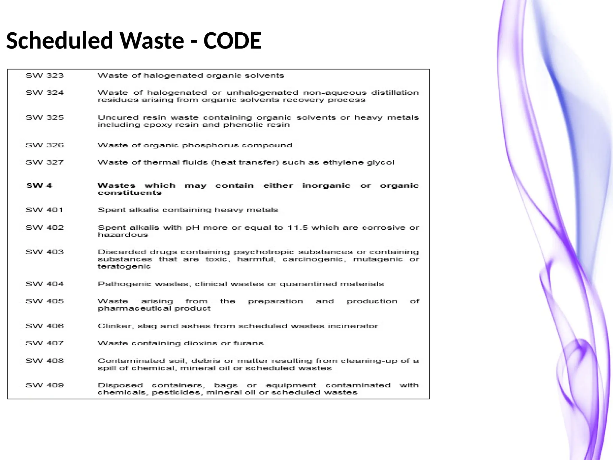 Scheduled Waste Management Training ( 1day).pptx