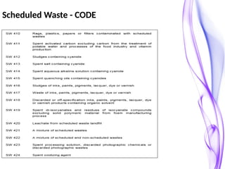 Scheduled Waste Management Training ( 1day).pptx