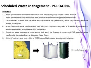 Scheduled Waste Management Training ( 1day).pptx