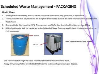 Scheduled Waste Management Training ( 1day).pptx