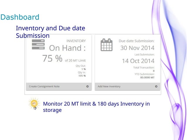 Scheduled Waste Management Training ( 1day).pptx
