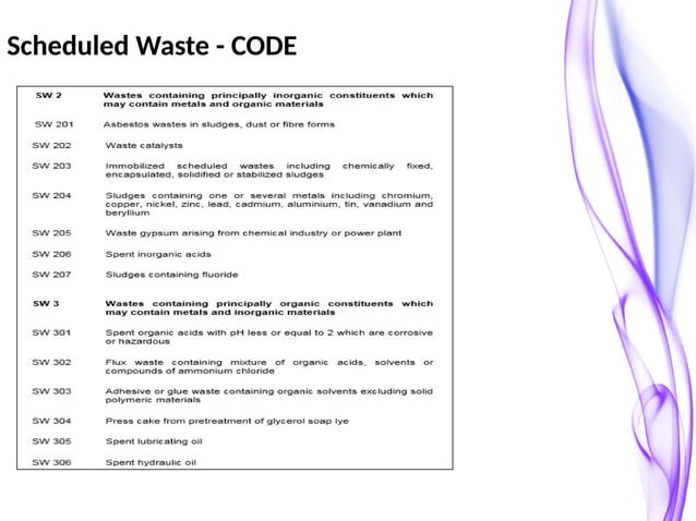Scheduled Waste Management Training ( 1day).pptx