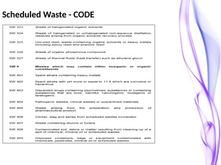 Scheduled Waste Management Training ( 1day).pptx