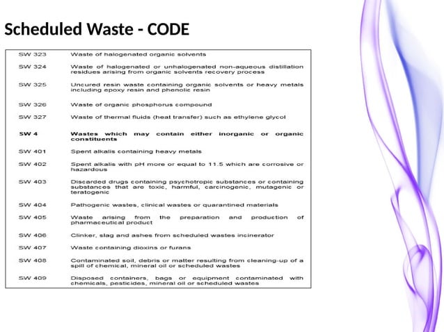 Scheduled Waste Management Training ( 1day).pptx