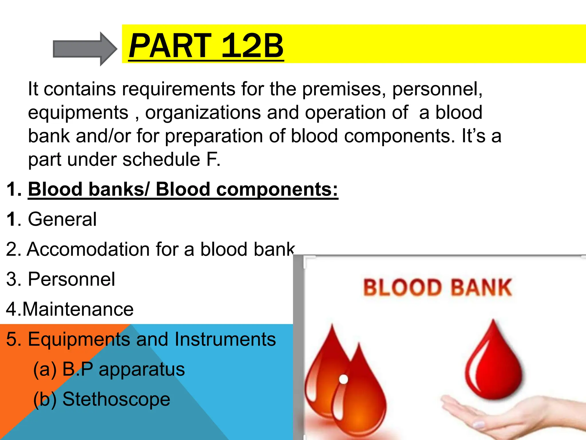 JURISPRUDENCE PPT on Part 12B and schedule F | PPTX