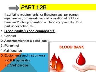 JURISPRUDENCE PPT on Part 12B and schedule F | PPTX
