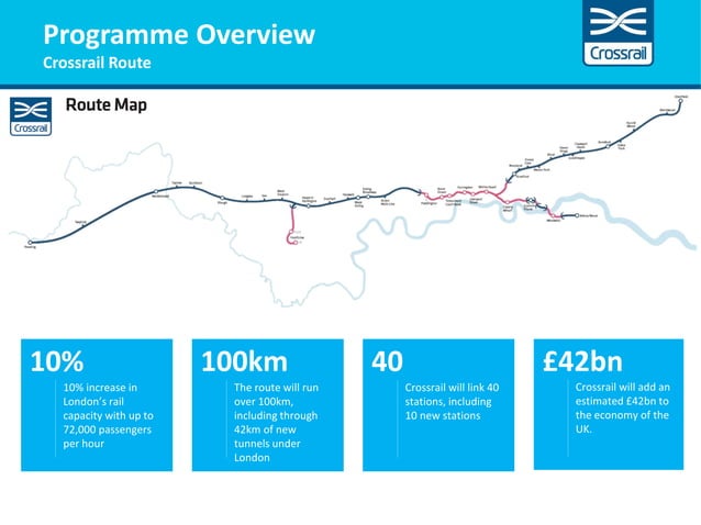 Governance and the art of decision making on Crossrail by "Walter ...