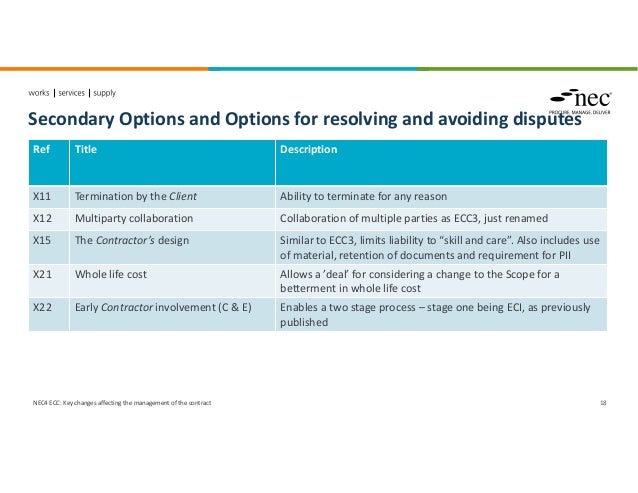 NEC4: Evolution of the ECC by "Ben Walker - NEC4 Contract Drafter, CE…