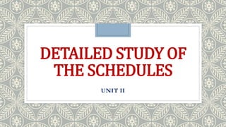 Schedule G, H, H 1, N. Drugs and cosmetics act 1940 and rules 1945 | PPTX | Pharmaceutical Drugs ...