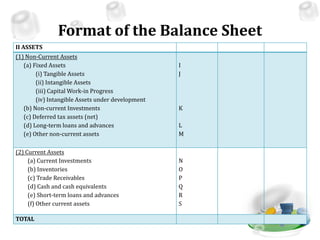 Schedule III of Companies Act 2013, India | PDF