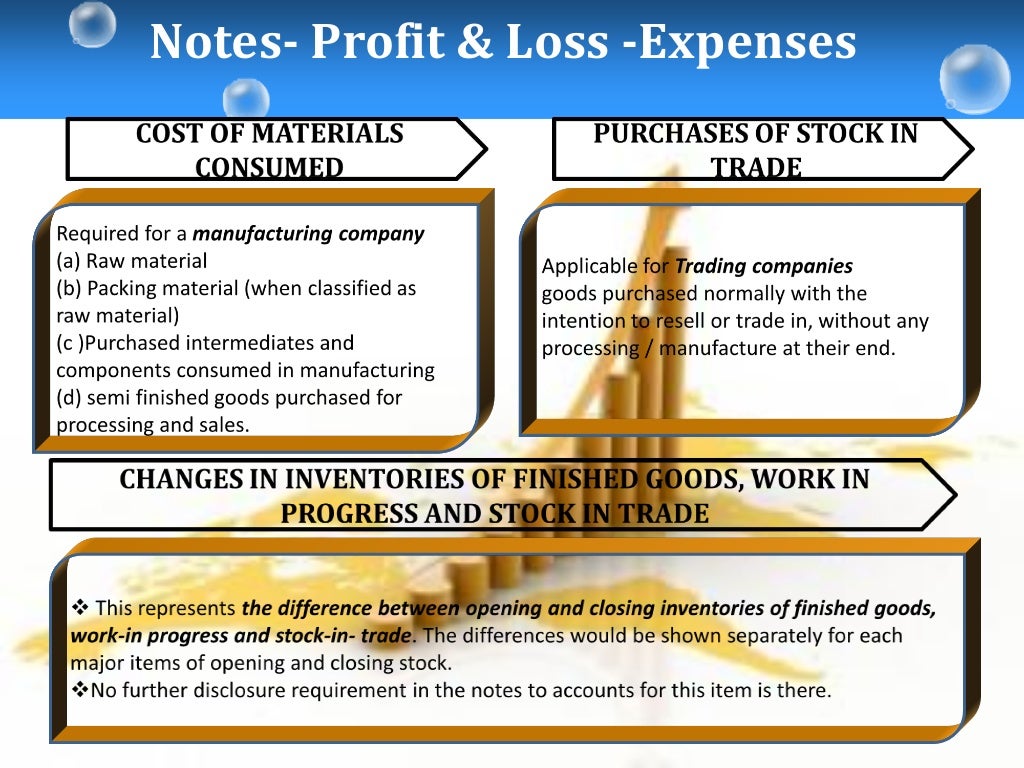 Schedule III Of Companies Act 2013 India Schedule III Of Companies Act 2013 India