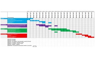 Schedule image | PPT