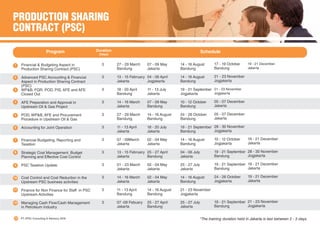 IPDC Training Institute| Schedule 2018 | PDF