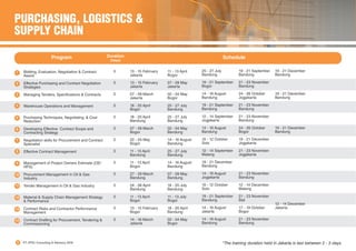 IPDC Training Institute| Schedule 2018 | PDF