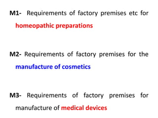 SCHEDULE M, Pharmaceutical Jurisprudence, 5th sem | PPTX