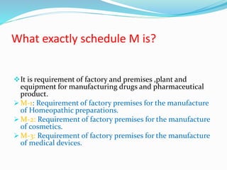 SCHEDULE M II | PPTX
