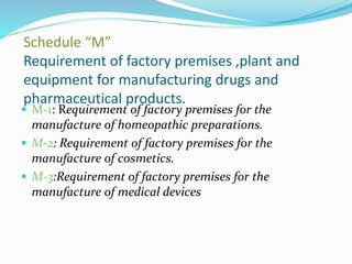 Schedule m new | PPTX