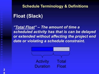 Schedule_Module_V.10.ppt