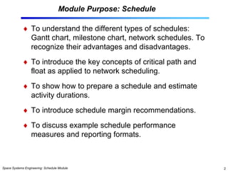 Schedule_Module_V.10.ppt
