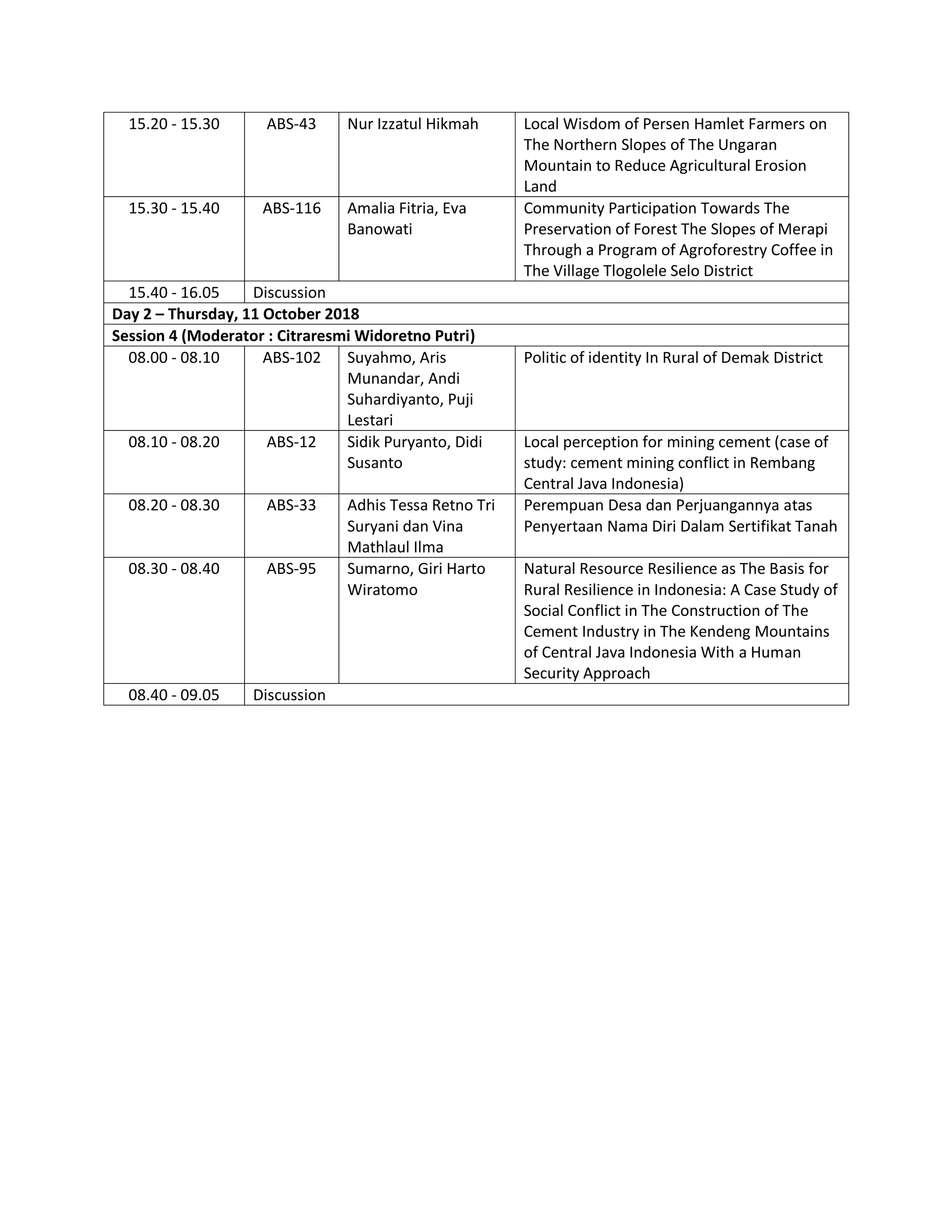 Schedule of paper presentation (program book) | PDF