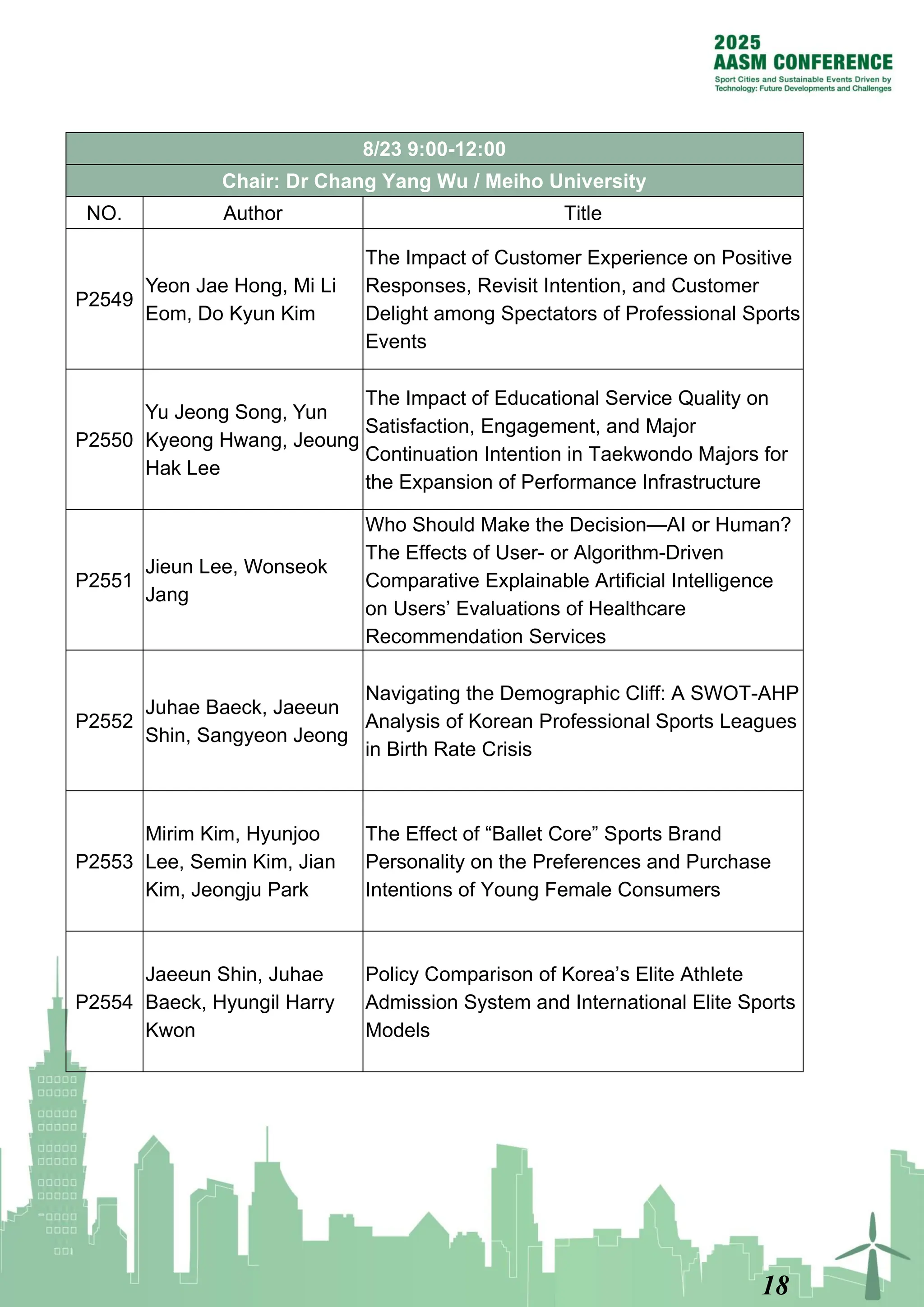 aaam 8/22-23 Schedule of Poster Presentation.pdf