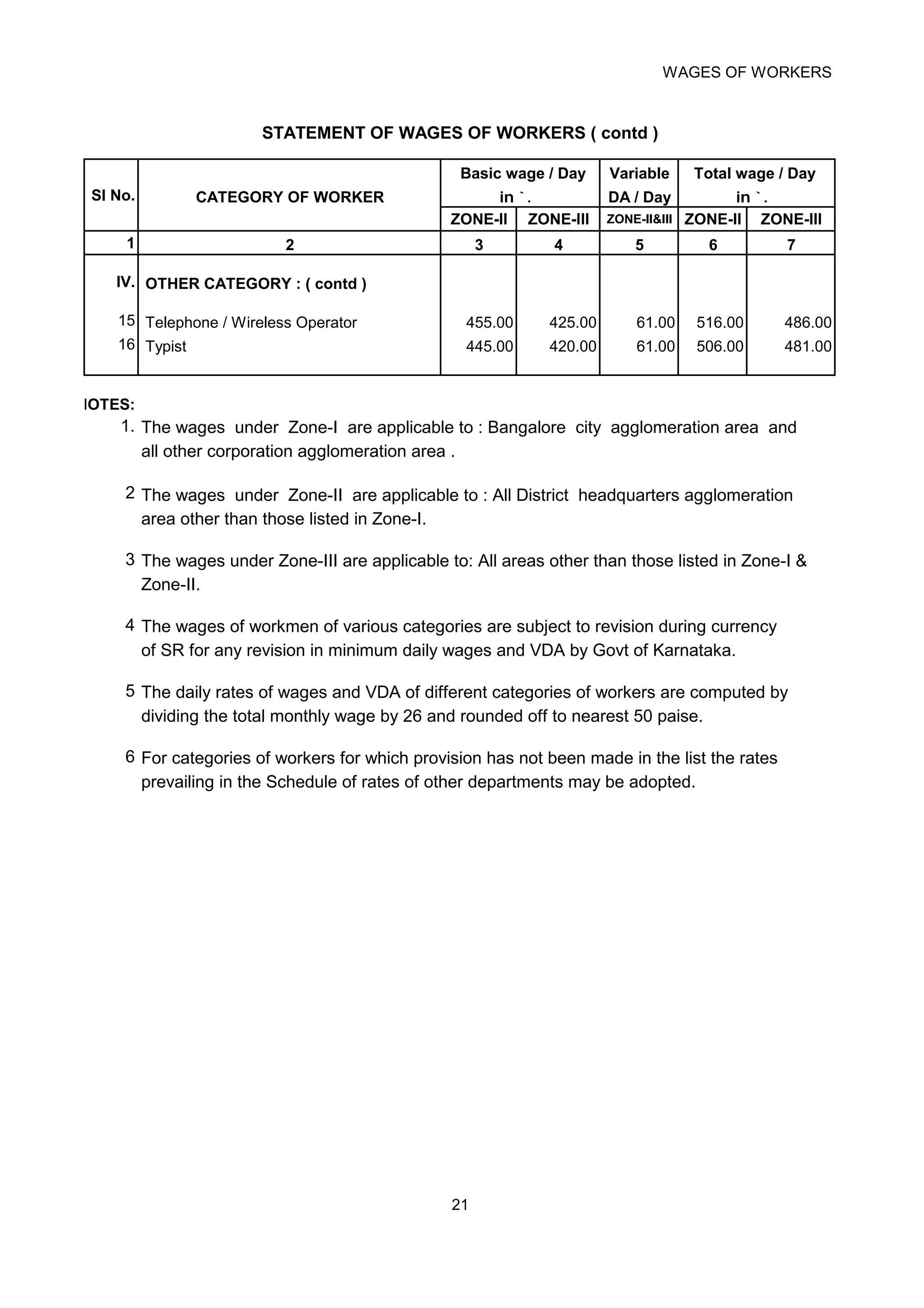WRD Schedule of rates 2018 19 | PDF | Civil Engineering Industry ...