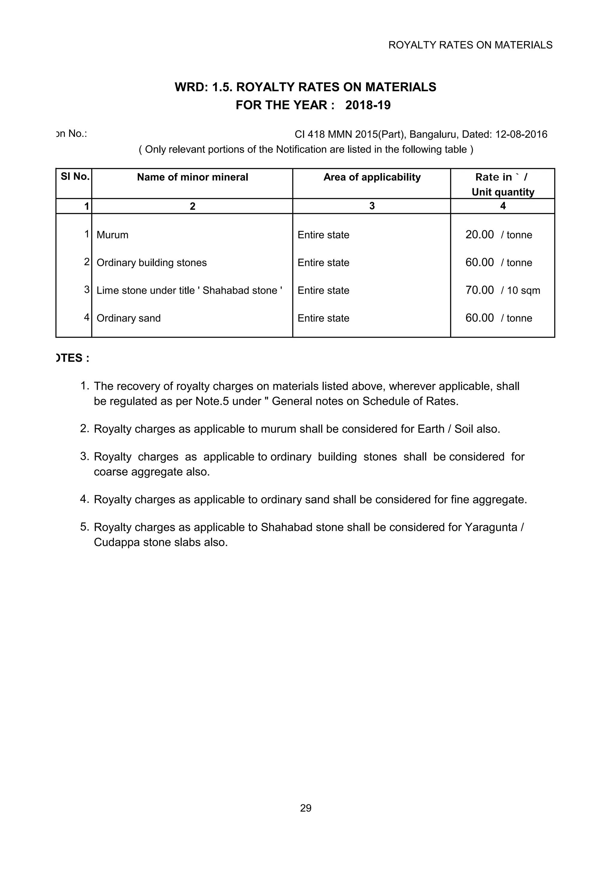 WRD Schedule of rates 2018 19 | PDF | Civil Engineering Industry ...