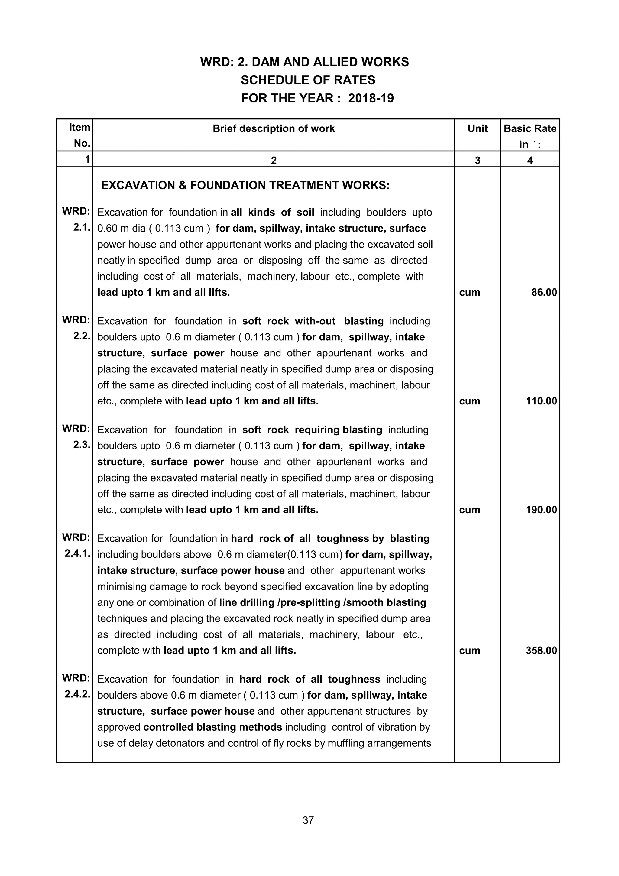 WRD Schedule of rates 2018 19 | PDF | Civil Engineering Industry ...