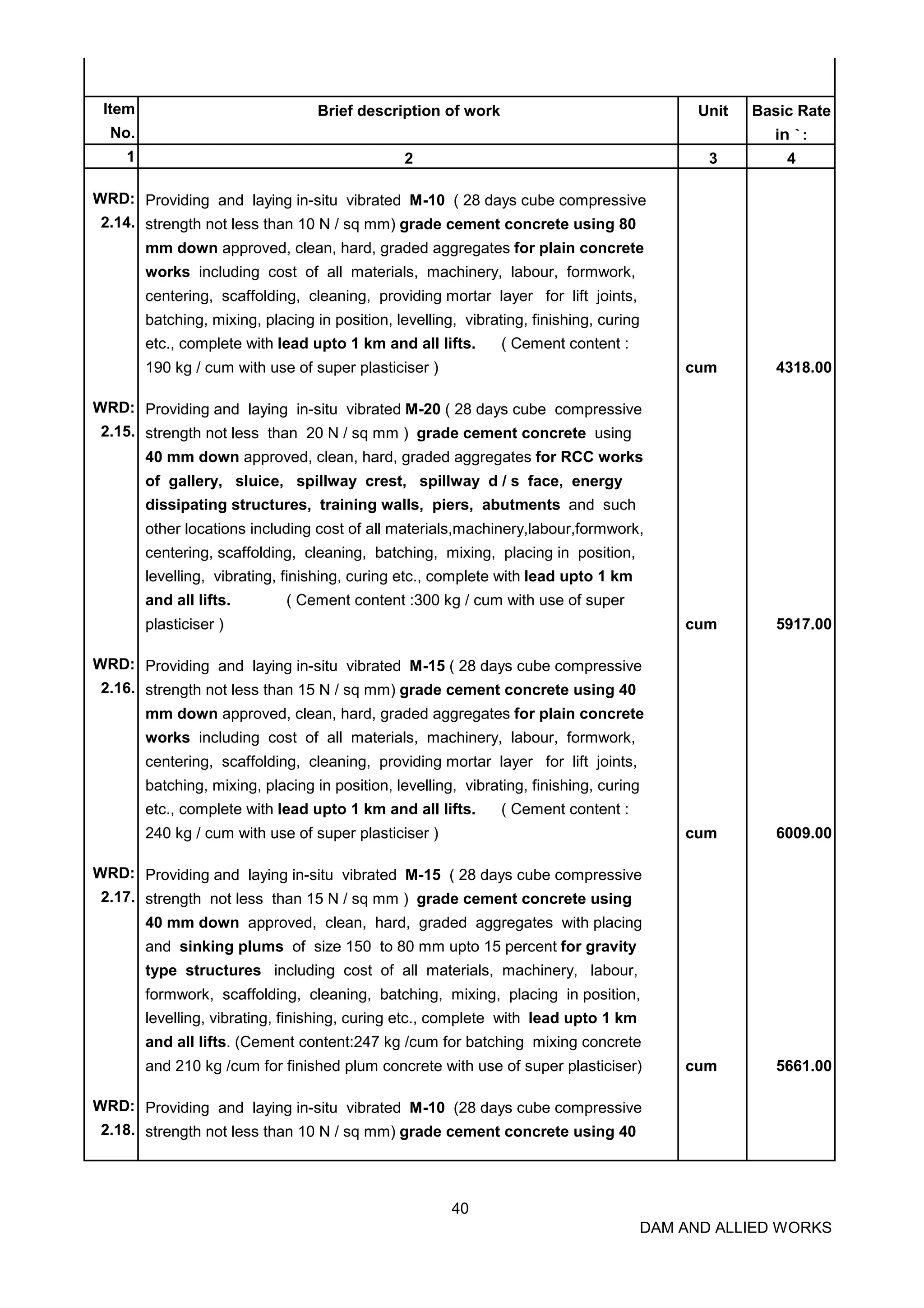 WRD Schedule of rates 2018 19 | PDF | Civil Engineering Industry ...