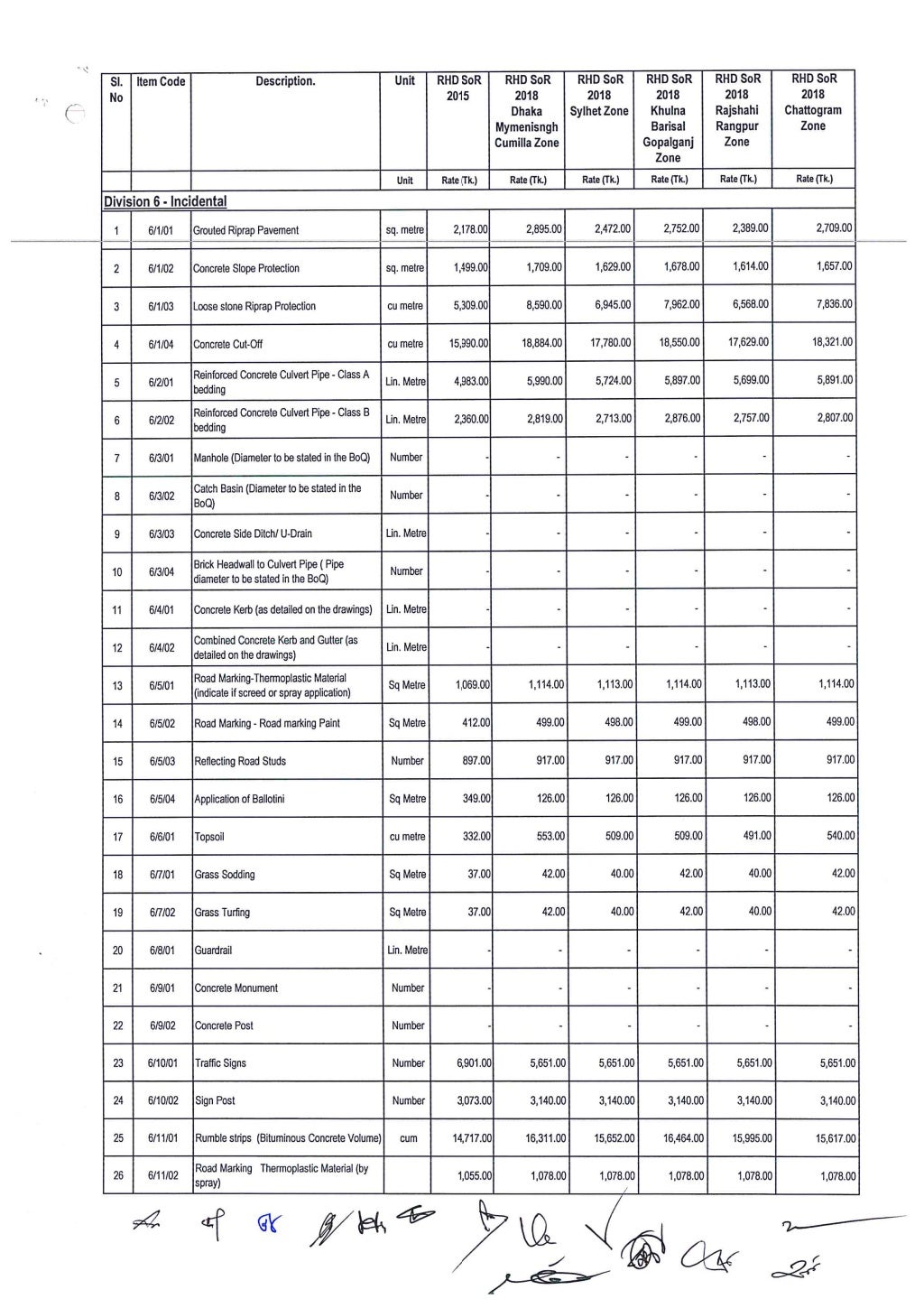Schedule of rates_2018