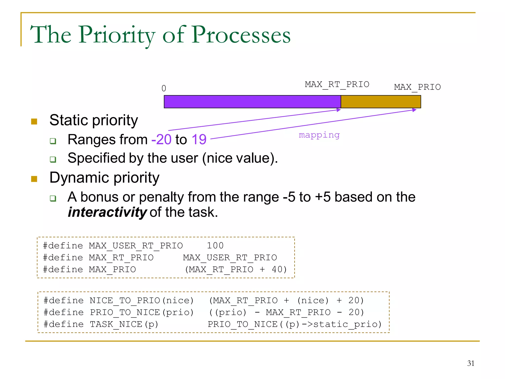 Linux O 1 Scheduling Pdf