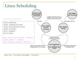 Linux O(1) Scheduling | PDF