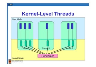 Scheduler activations | PDF