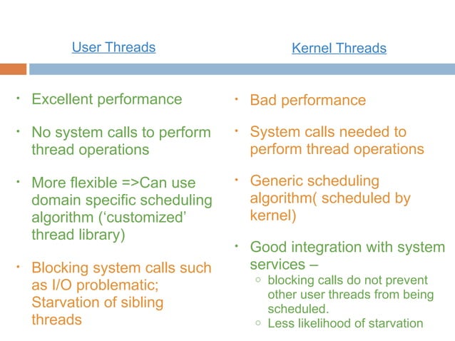 Scheduler Activations Effective Kernel Support For The User Level