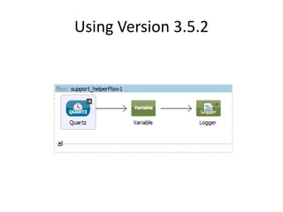 Scheduler job using mule | PPT
