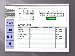 UI Project: Shift Scheduler | PPT