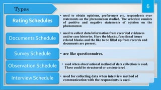 Schedules_Tools of Assessment in Education | PPTX