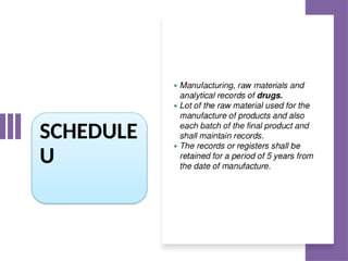 Legal definations of Schedules to the act and rules.pptx