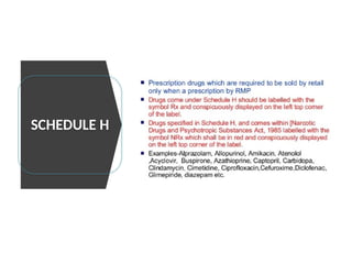 Legal definations of Schedules to the act and rules.pptx